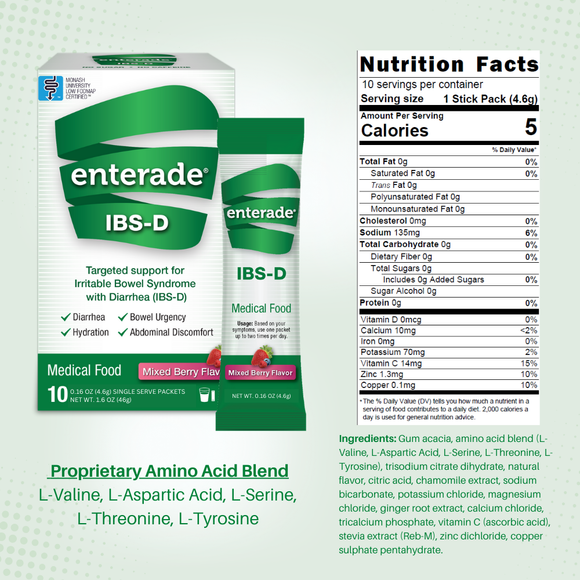 enterade® IBS-D Stickpacks – enterade.com