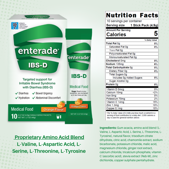 enterade® IBS-D Stickpacks – enterade.com